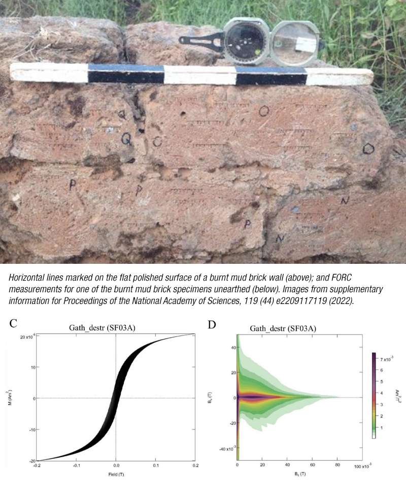 A very interesting paper: Lake Shore VSM aids in archaeomagnetic dating ...