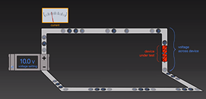 Blog - New video: How a DC current and voltage source works